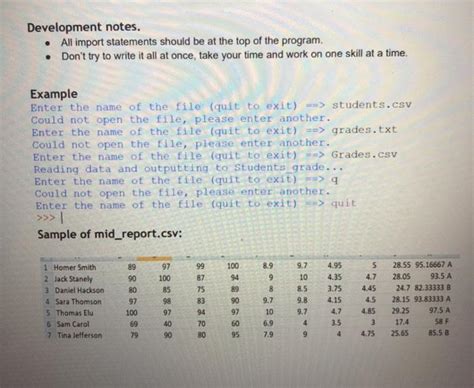 Solved Python Please An Algorithm Is Required As Well If Chegg