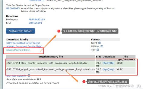 Geo生信数据挖掘（六）实践案例——四分类结核病基因数据预处理分析四个分组的geo数据处理 Csdn博客