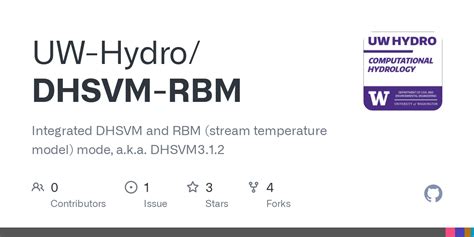 Github Uw Hydrodhsvm Rbm Integrated Dhsvm And Rbm Stream