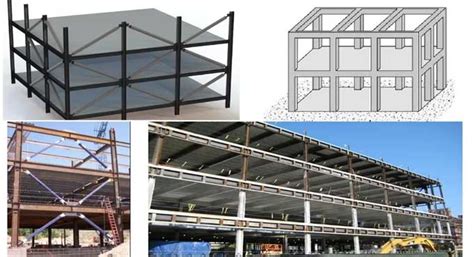 What Is A Moment Frame In Steel Construction Drawings