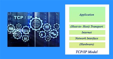 What Is Tcpip Model Transmission Control Protocol