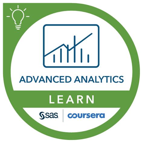 introduction to statistical analysis hypothesis testing and anova credly