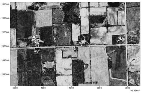 Displaying Rasters Using Rasterio The Geographygis Page