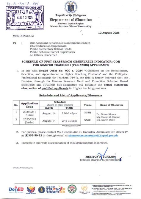 Schools Schedule Of Ppst Classroom Observable Indicator Coi For