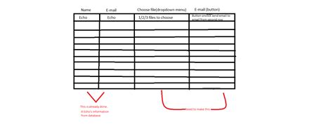 Send E Mail In Html Page Javascript And Ajax Phphelp