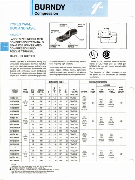 Yav L Uninsulated Compression Terminals Pdf Electrical Connector