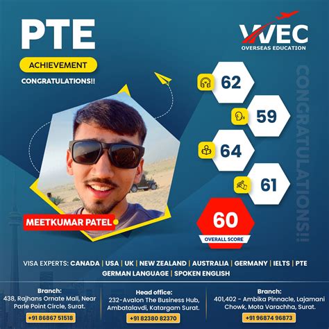 Gallery Wec Overseas