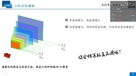 李迎松 立体视觉之立体匹配理论与实战 公开课 笔记 立体匹配理论与实战公开课 李迎松 csdn博客