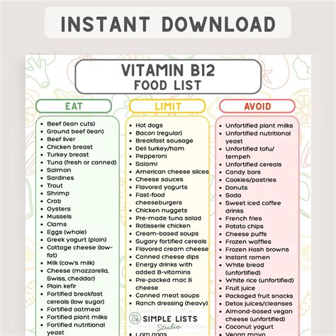 Vitamin B12 Food List Printable High B12 Foods Chart Eat Limit Avoid