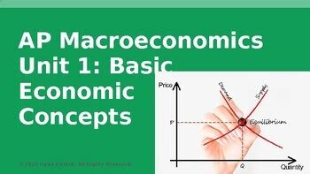 AP Macroeconomics Unit Basic Economic Concepts PowerPoint By Oasis