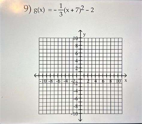 Solved The Instructions Say Begin By Graphing The Standard