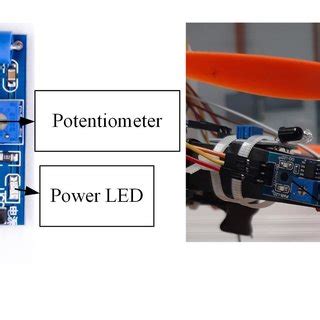 The Technical Specification Of The SW420 Vibration Sensor Download Scientific Diagram
