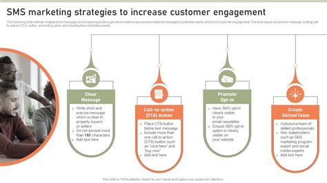 Sms Marketing Strategies To Increase Lead Generation Techniques To