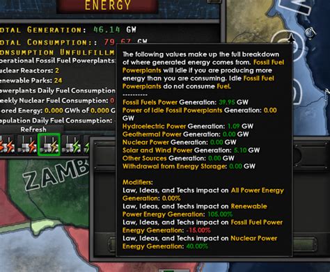 Nuclear Reactors Not Generating Power Rmillenniumdawn