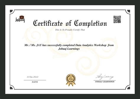 Jaydeep Kuber On Linkedin Kaggle Portfoliowebsite Share Python Dataanalytics Sql Powerbi