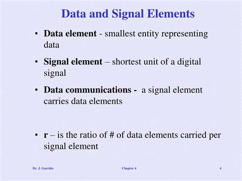 PPT Chapter 4 Digital Transmission PowerPoint Presentation Free Download ID 2967768