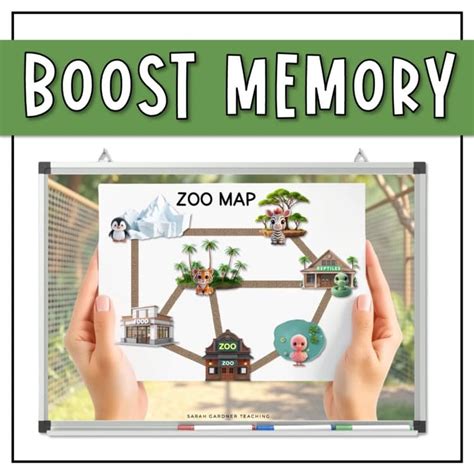 Working Memory Activities Following Directions Executive Functioning Activity