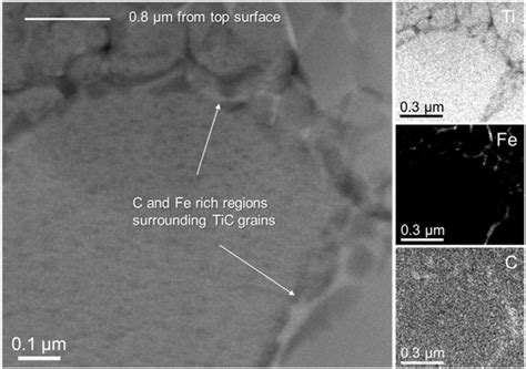 Df Stem Image Of Transition Region Between Iii Of Fig 6a And