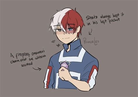 Pin De Ivy Barone En MHA Tutorial De Dibujo Heroe Personajes