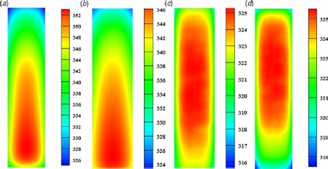 Contours Of Pv Cell Surface Temperature For All Configurations A