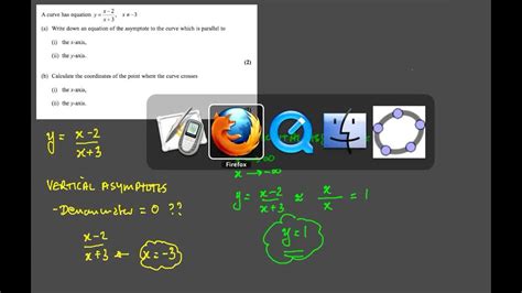 Asymptotes Tutorial And Problem 1 YouTube