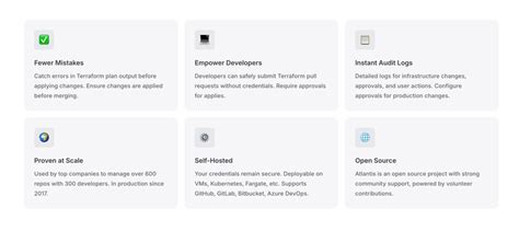 提升 Terraform 模块的开发效率 Github精选 世界你我他，开源靠大家！”