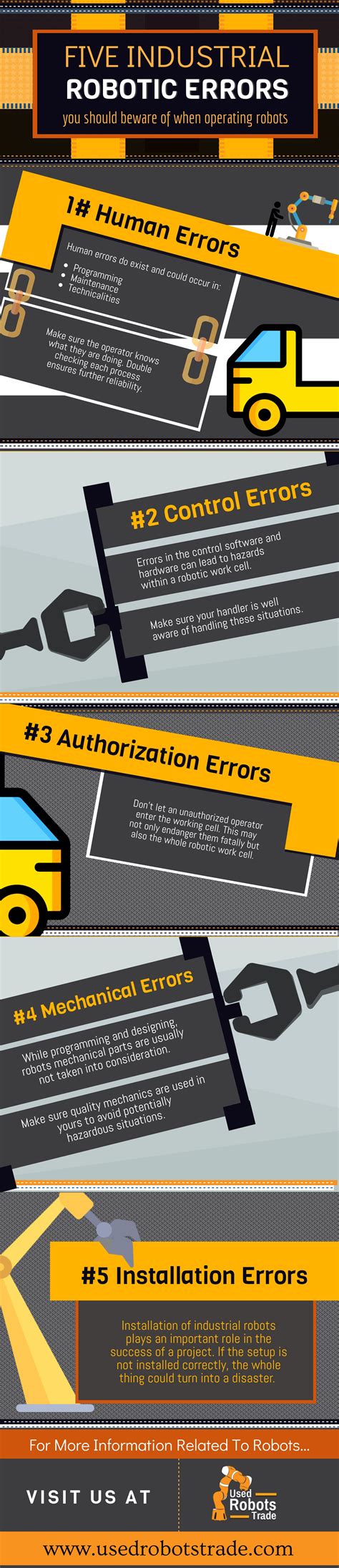 Five Industrial Robotic Errors You Should Beware Of When Operating Robots