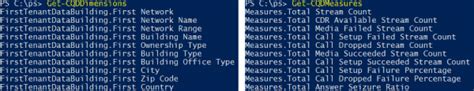 how to use the office 365 call quality dashboard powershell module