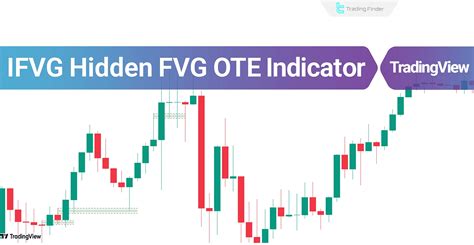 connecting trading finder indicators on tradingview free