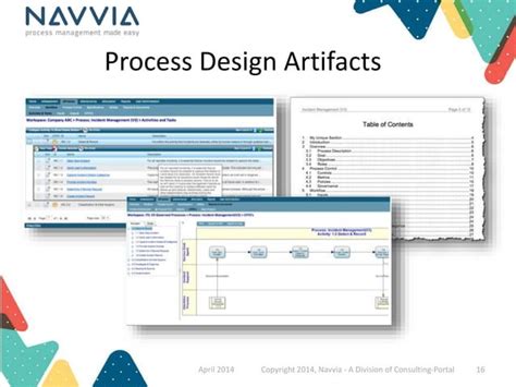 7 Steps To A Successful Itsm Tool Implementation