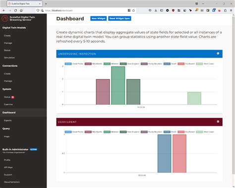 Blog Preventing Train Derailments Using Digital Twins Scaleout