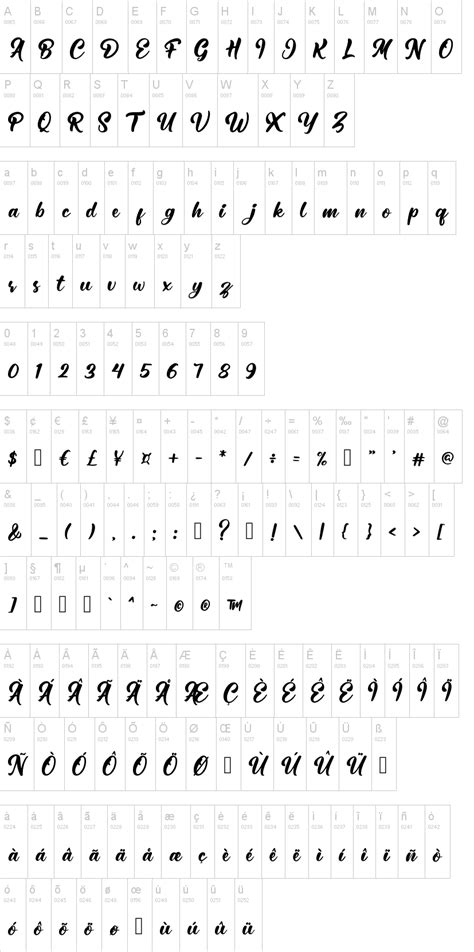 Retrofest Font Dafont Com