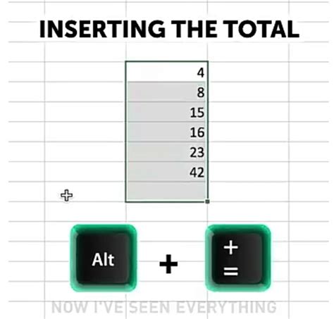 best shortcut keys in excel
