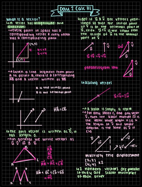 Day 2 Calc 3 Karl Schaefer Day 2 Calc Ill E B What Is A Vector 4 Def If I 31t Are Vectors