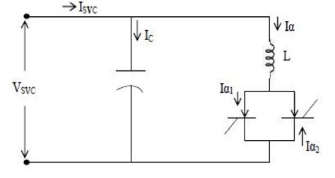 Svc Circuit With Constant Condenser Current [5] Vsvc Voltage Svc Iα1