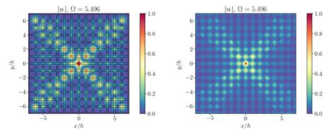 field reconstruction for a finite square array of 196 square rods in tm