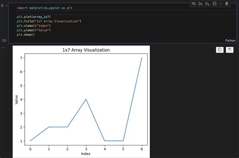 Lets Do Digital Jupyter Notebook And Markdown