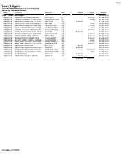 Ledger Bank Ledger Pdf Page Love It Again General Ledger Report To