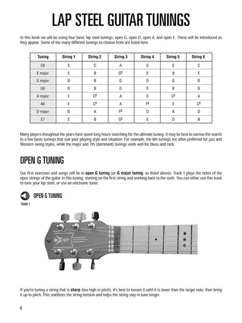 Lap Steel Guitar Wonline Audio Sheet Music By Barrettdaughertylu