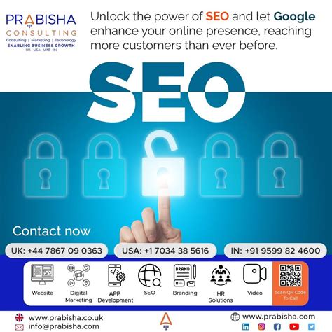 Prabisha Consulting Pvt Ltd On Linkedin Prabishaconsulting Appdevelopment Webdesign