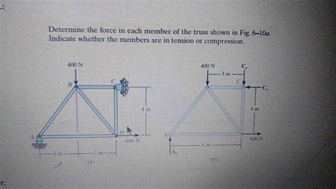 Determine The Force In Each Member Of The Truss Shown In Fig 6 10a Indi