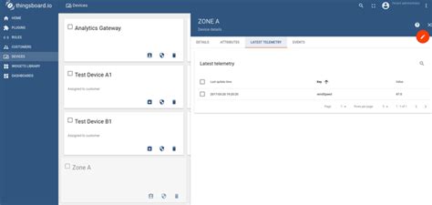 Iot Data Analytics With Apache Spark And Thingsboard 8 Steps Instructables