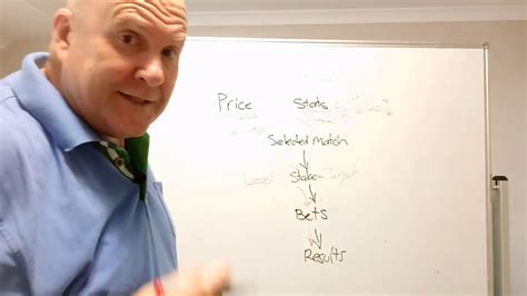 World Best Football Betting Bot For Betfair With Integrated Football