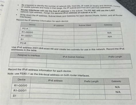 Solved Part Develop The IPv Addressing Scheme Given An Chegg
