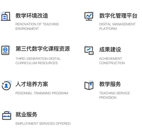 国信蓝桥 连接高校与企业的 IT 人才大数据平台