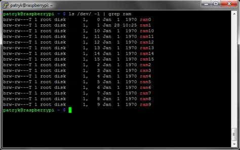 Raspberry Pi Dysk W Pamięci Ram Ramdysk Ramdisk Webinsider Internet Widziany Od środka