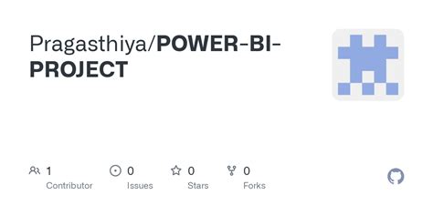 Github Pragasthiya Power Bi Project