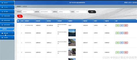 Springboot基于web的交通违章管理系统源码毕设论文 Csdn博客