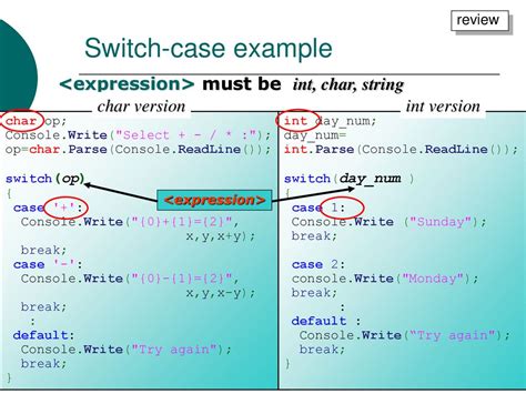 Module Looping Techniques Part Ppt Download