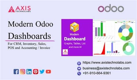 Amaze Dynamic Odoo Dashboard Odoo Dashboard Solution Ppt
